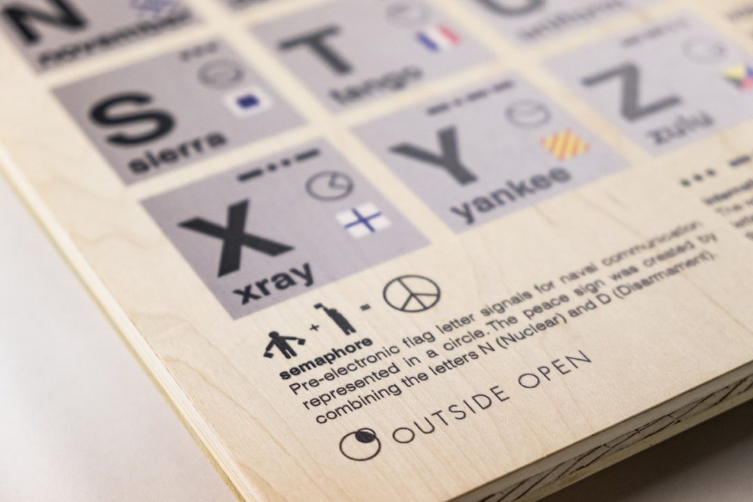 Wooden NATO Poster 12x16 - Outside Open